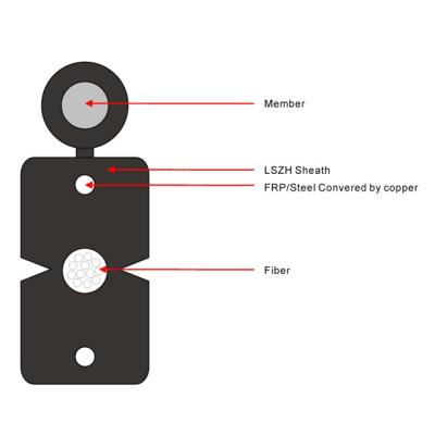 중국 공장도 가격 1,2는 FTTH G657A1 G657A2 평평한 하락 광섬유 케이블을 공동을 만듭니다 판매용