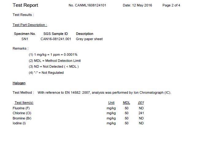 RoHS TEST REPORT - New Bamboo Paper Co., Ltd