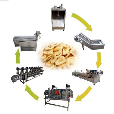 Chine Machine complètement automatique de Chips Making Machine Snack Frying de banane à vendre
