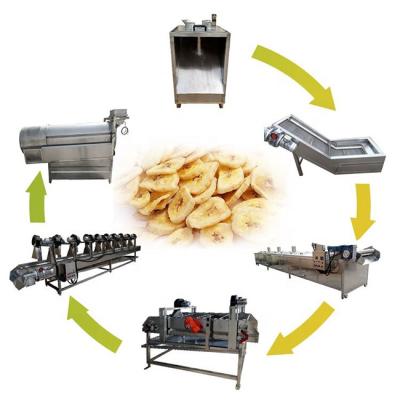 Chine Banane Chips Production Line Fruit And Chips Making Machine végétal à vendre