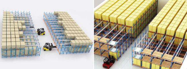 Shuttle & Forklift(AGV) System