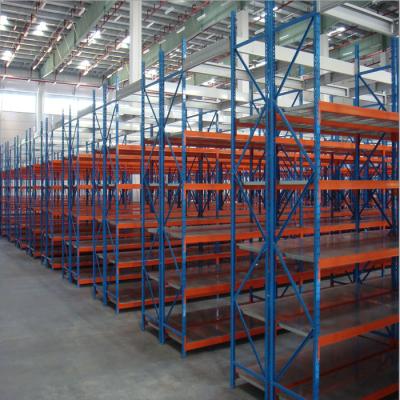 China ODM Removable Long Span Shelving RAL Color Medium Duty Rack for sale