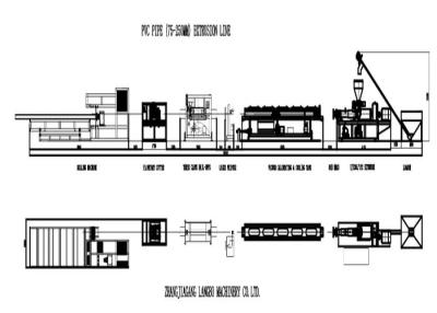 中国 計算機制御ポリ塩化ビニールの管の放出ライン、機械を作る対ねじポリ塩化ビニールの管 販売のため