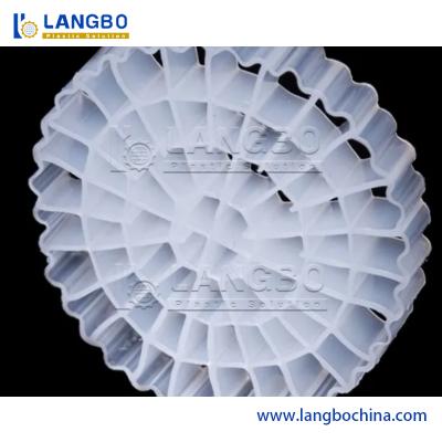 Китай Машина для создания фильтра Mbbr продается