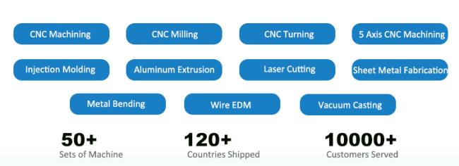 Precision laser cut metal components