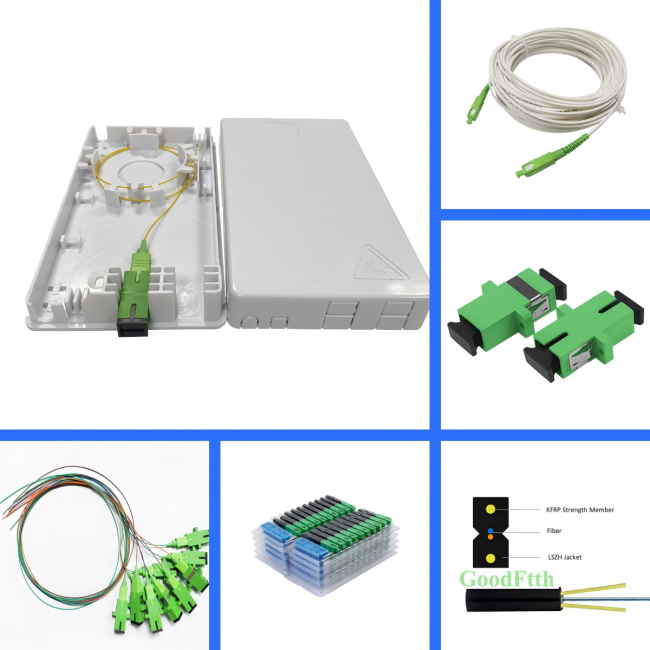 ftth product supplier
