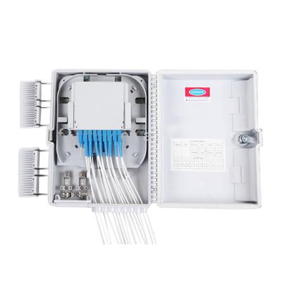 Китай Коробка ПК+АБС материальная оптически терминальная, закрытие оптического волокна с муфтой модуля СК/УПК ЛГС продается