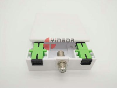 중국 SC 섬유 접합기 광섬유 끝 상자 백색 아BS FTTH를 위한 2개의 항구 소켓 패널 판매용