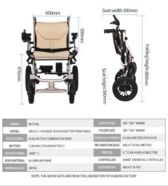 New Design Electric for Disabled Factory Wheelchair Manufacturer Electronic Wheel Chair Medical Use
