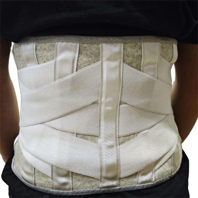 중국 재활용 장비 치료 클래스 I 기기 분류 의료 허리 벨트 판매용