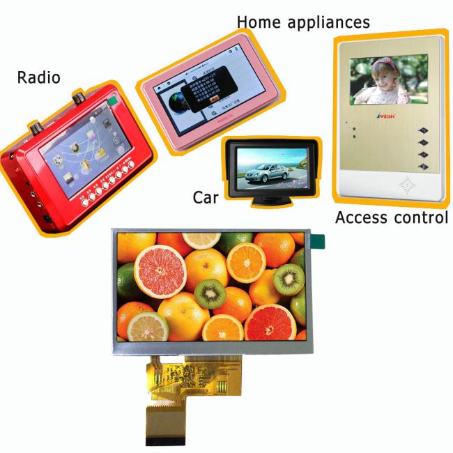 Close-up of 4.3 inch LCD screen
