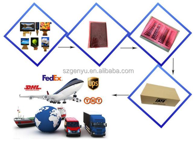 Product packaging example