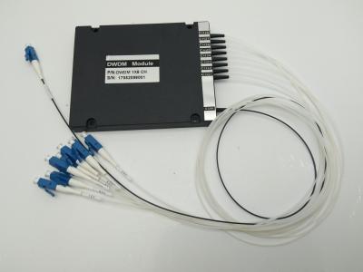 Китай 100G 200G 8-канальный G652D SC WDM CWDM DWDM продается
