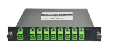 Китай 1U Rack Mount 18 Channel WDM CWDM DWDM Модуль продается