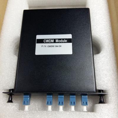 中国 2 波長 メトロネットワーク CWDM アドドロップ マルチプレクサー 販売のため