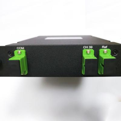 中国 PONネットワーク デュアルファイバー CWDM OADM LGXモジュール 販売のため