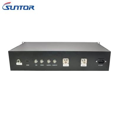 China sistema de transmisión video móvil del transmisor inalámbrico de 20W COFDM COFDM en venta