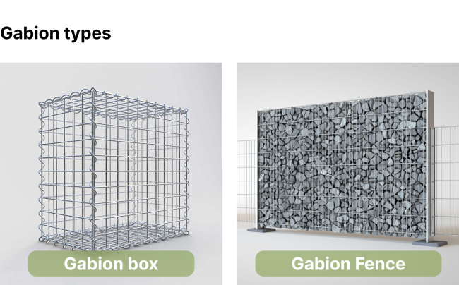 Gabion types comparison diagram