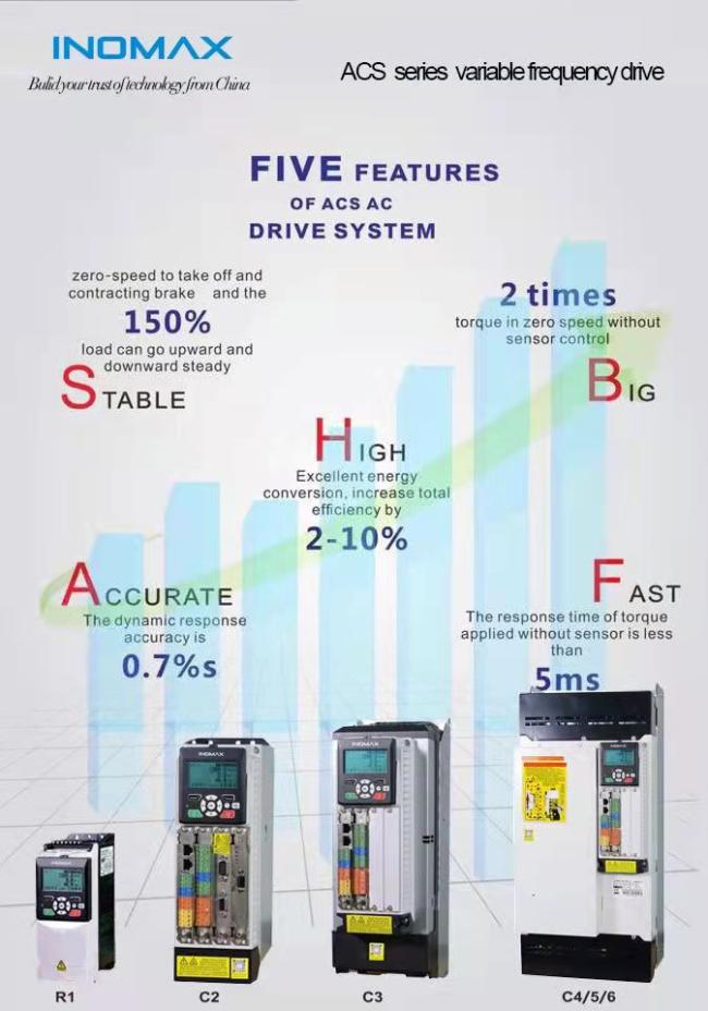 Technical specifications diagram 2