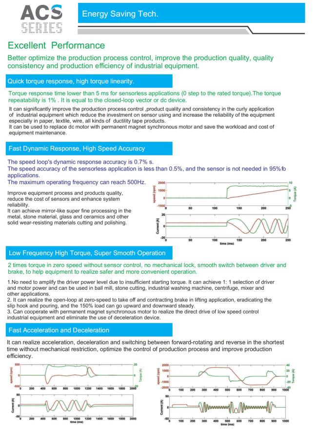 Technical specifications diagram 4