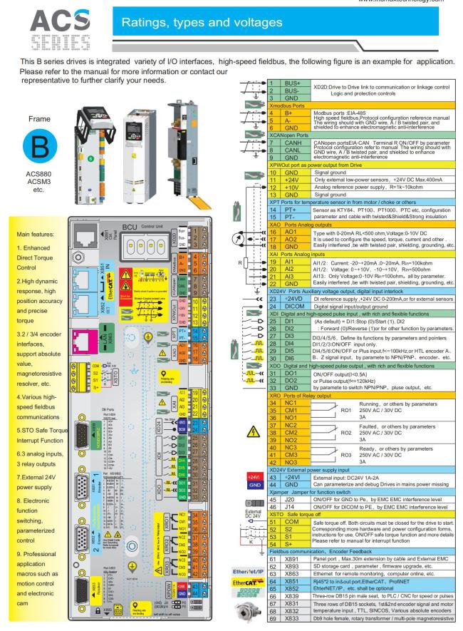 Inomax VFD wiring diagram