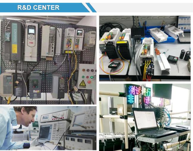 Inomax company profile