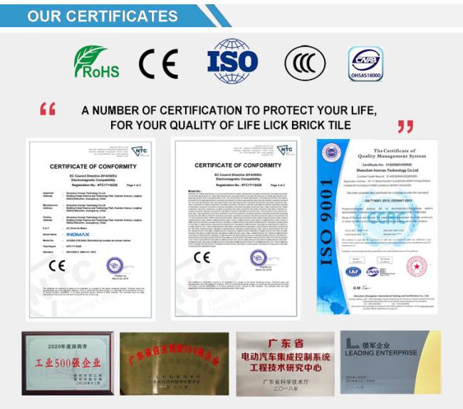 Inomax certificates