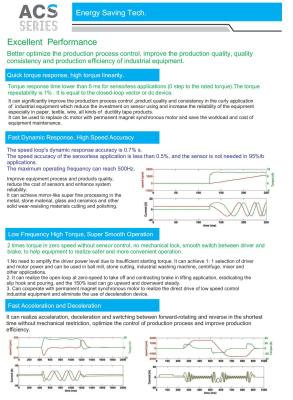 중국 Profibus Profinet Ethercat 지원과 함께 Inomax ACS880 VFD 판매용