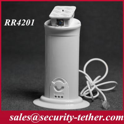 Китай RR4201 продается