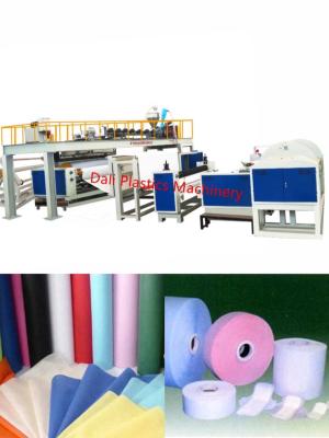 Chine Machine de revêtement d'extrusion du papier d'aluminium Co pour la machine de stratification d'extrudeuse de textile tissé à vendre