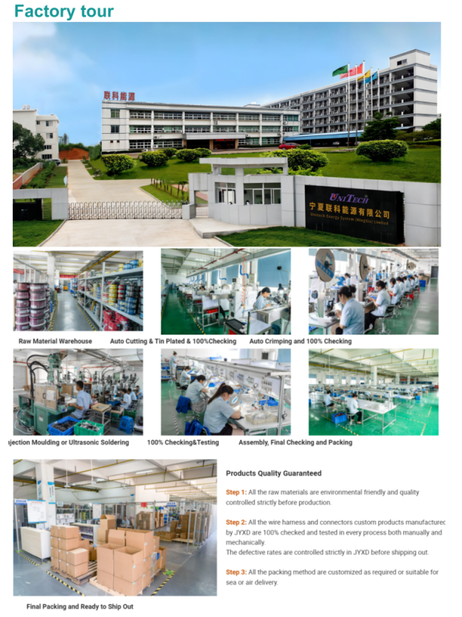 Wire harness factory tour: raw material warehouse, auto cutting, crimping, molding, inspection and packaging production line