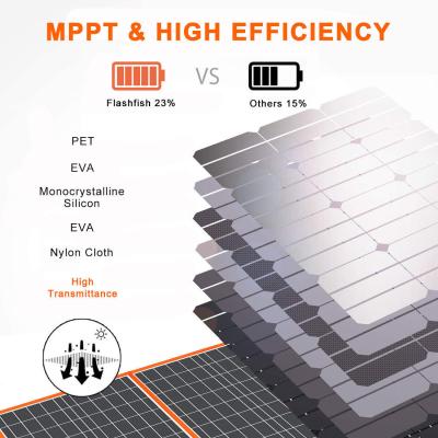 Monocrystalline 100W Solar Panel for Camping 21.5%-23.5% Efficiency and OEM