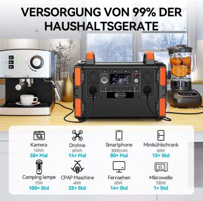 1000W Lithium Ion Batteries Powerstation for Camping Inverter Type Pure Sine
