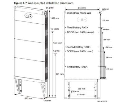 HUAWEl Luna2000 LiFePO4 Battery HOME Energy Storage System 10-20 KWh Floor Stand