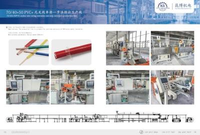 China 200m/Min Nylon Wire String PVC Cable Extruder Machine One Step for sale