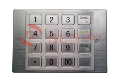 China PPE SE8098B do PCI 3.X da almofada do Pin da cifragem da almofada do número de Pin para Hyosung ATM à venda