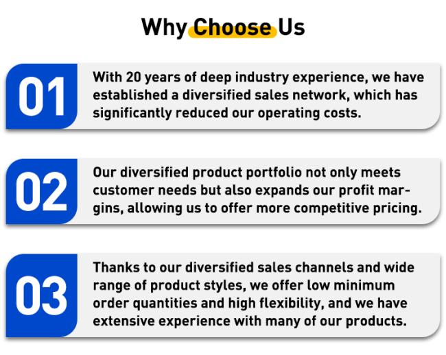 Why Choose Us Image