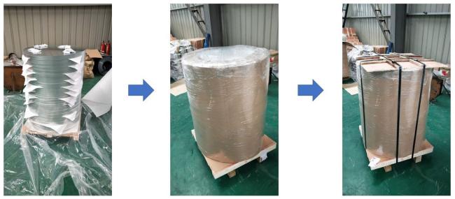 Aluminum Circle Manufacturing Process