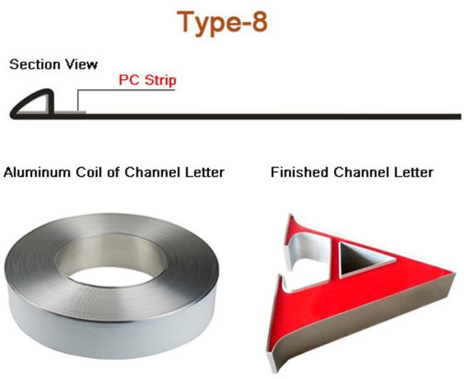 Channel Letter Aluminum Material Application
