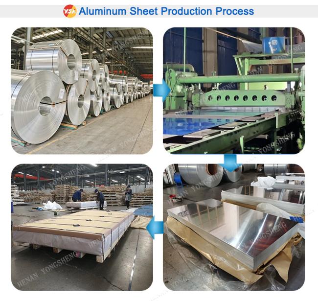 Aluminum coil storage and handling procedures
