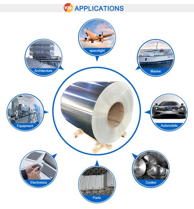 Aluminum sheet quality control