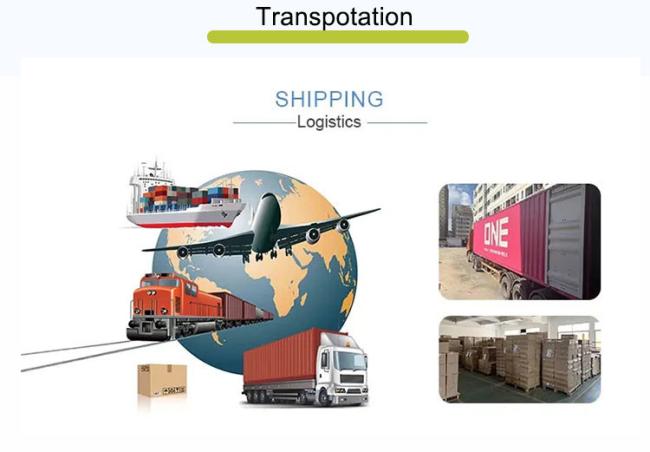 Efficient container loading and shipping