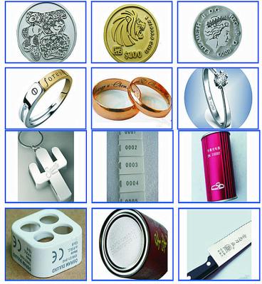 China High Speed Portable Fiber Laser Marking Machine 20W EZCAD Control Software For Metals for sale