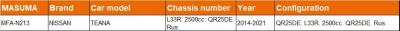 중국 MFA-N213 MASUMA 자동차 엔진 시스템 공기 필터 16546-3TA0A 16546-3TA1B 4560116765584 판매용
