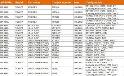 중국 네 MA-9446L MASUMA 오토 시스템 앞 서스펜션 제어 팔 48630-35020 TOYOTA 4 RZN180L 판매용