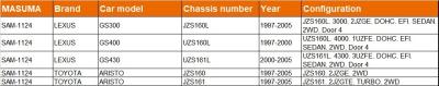 中国 LEXUS GS300 ACM20L 1AZFE 48609-30050 エンジンアップグレード用のゴムショック吸収装置 販売のため