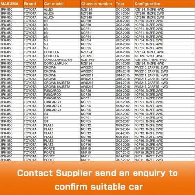 OEM 3PK-850 MASUMA Auto Spare Part Transmission Parts Three V Belt 46129991