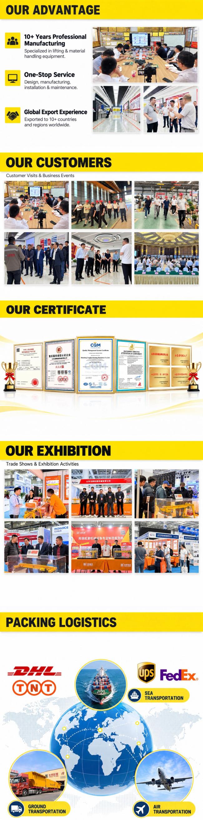Hydraulic PushâIn Container Loader for 20ft 40ft Shipping Container, SelfâPropelled, SingleâOperator Heavy Cargo Loading Equipment