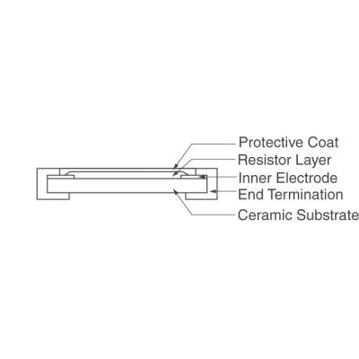 中国 RC0805FR-072K49L GENERAL PURPOSE CHIP RESISTORS  smd resistor code high voltage smd resistors 販売のため
