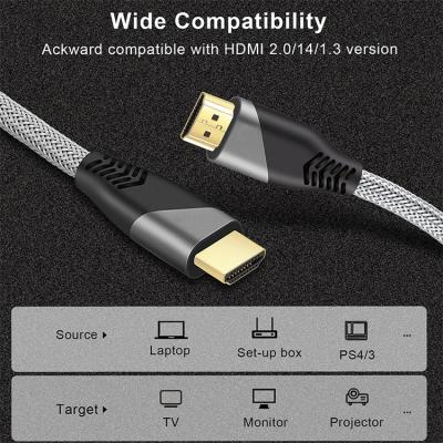 중국 텔레비전 케이블 18gbps 4k HDMI 2.0 케이블에 대한 나일론 메쉬 고속도 HDMI 판매용